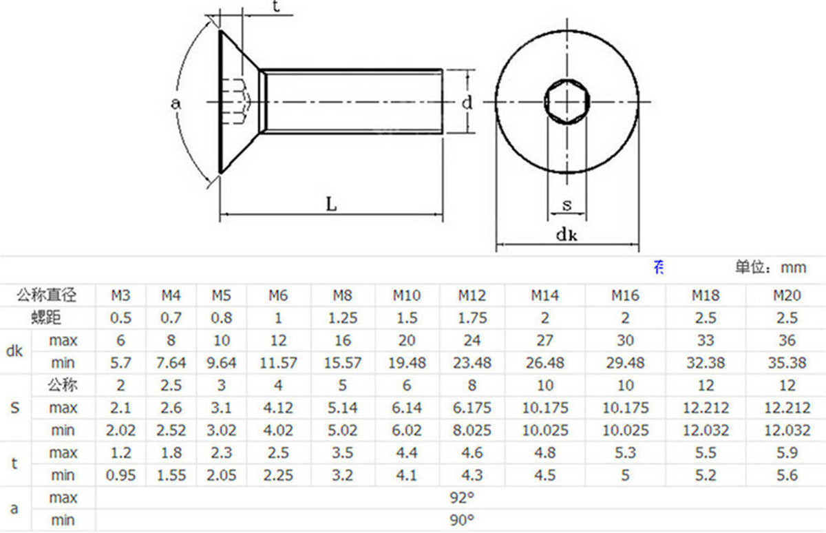 M10 M12 M16 304 Stainless Steel Allen Hex Socket Countersunk Flat Head